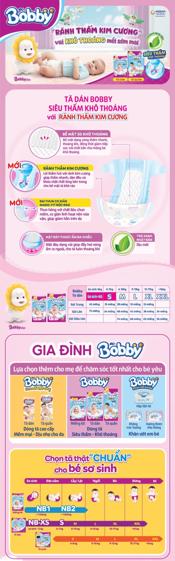 Tã Dán Bobby Size M 72 miếng (6-10kg) – Sóc Baby Store